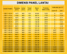 Panel Lantai Grand Elephant | Bata Ringan – Panel – Semen Instan Grand ...